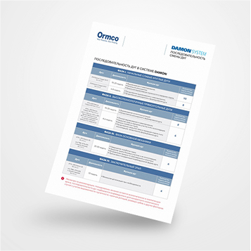 Заказ рекламной продукции ORMCO